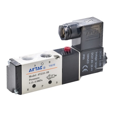 电磁阀的原理和分析